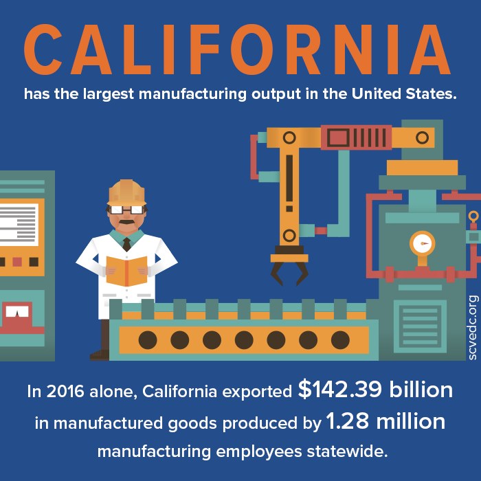 Made in SCV - Paving the Way for American Manufacturing