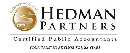 Economic Outlook Forecast