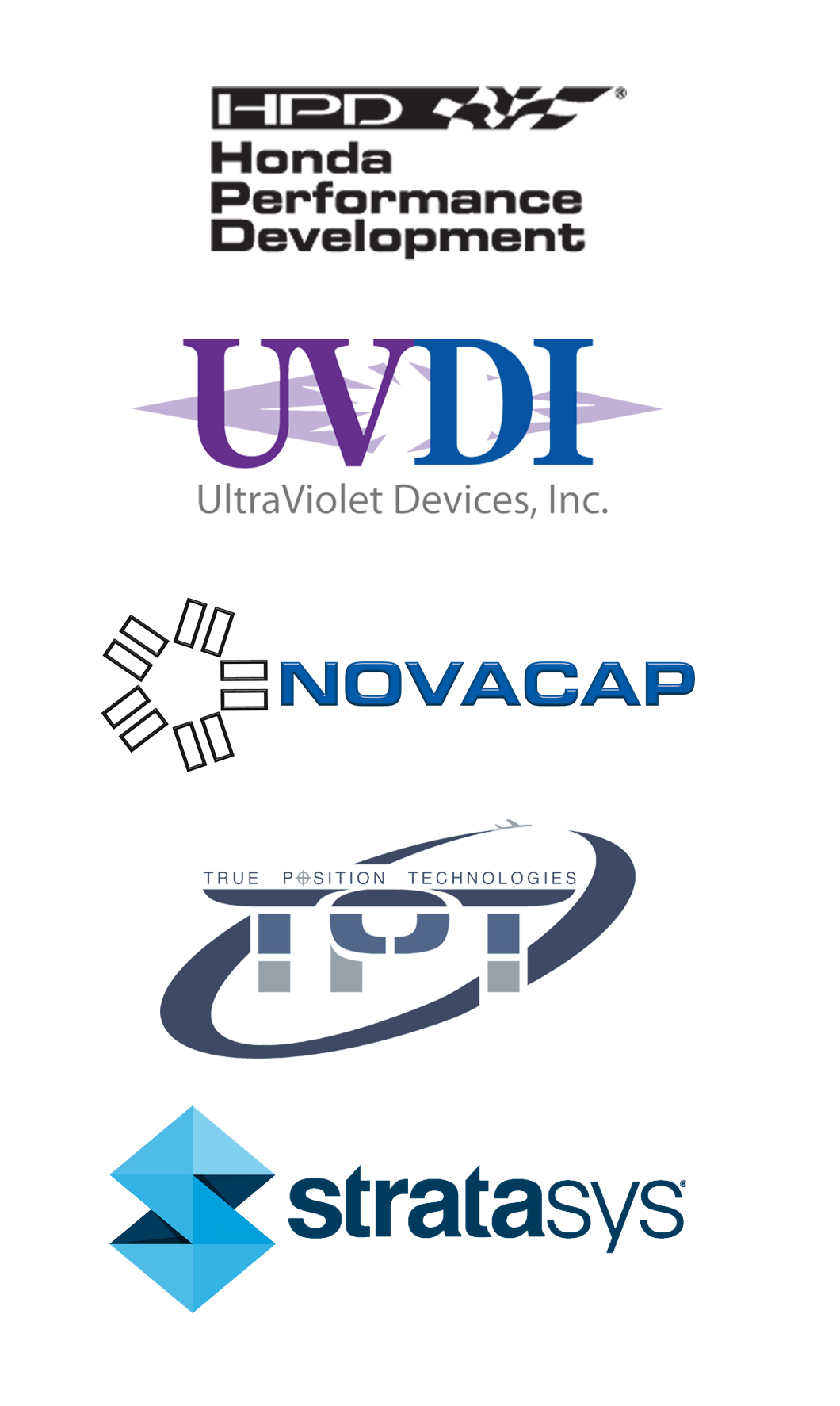 Advanced Manufacturing